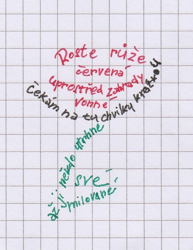 Víte, co je kaligram? – GOOL